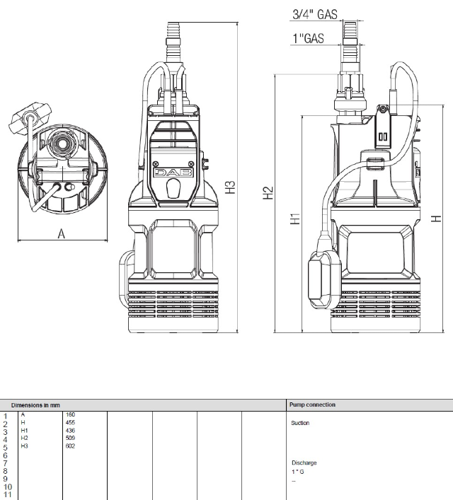 DAB DIVERTEK 900 A Subm. Multistage pumps 6" - VVPARTS - Din leverandør ...